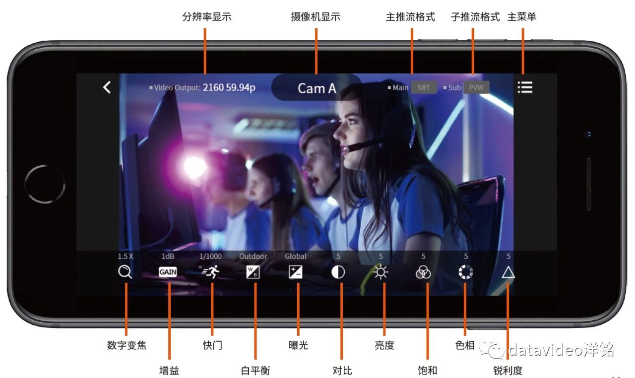 【新品】BC-15系列4K POV摄像机，多用途的功能性之选 - 显控热点 - 军桥网—军事信息化装备网