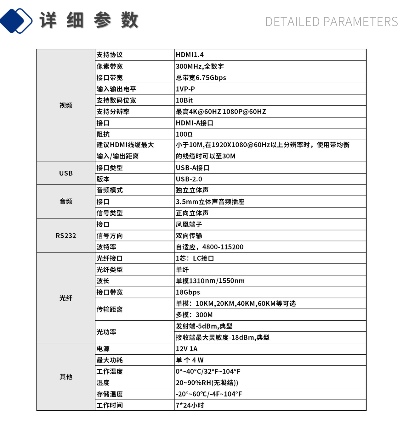 申瓯通信——SOC-G08-HDMI01 4K60高清视频光端机 - 通信指挥产品|应急指挥产品|指挥控制产品| - 军桥网—军事信息化装备网