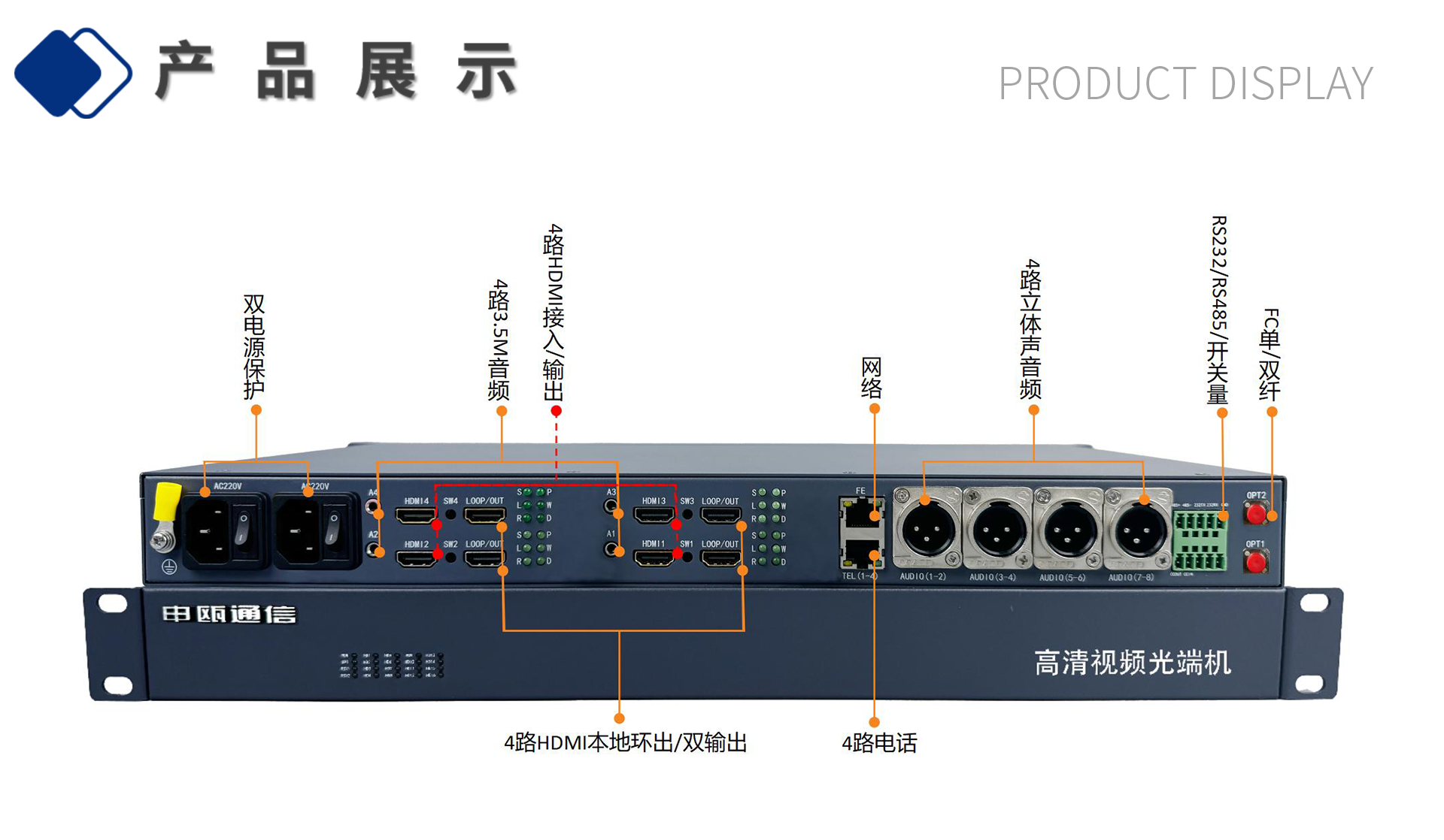 申瓯通信——SOC-G08-HDMI04 4K60高清视频光端机 - 通信指挥产品|应急指挥产品|军桥网——军队信息化装备网 - 军桥网—军事信息化装备网